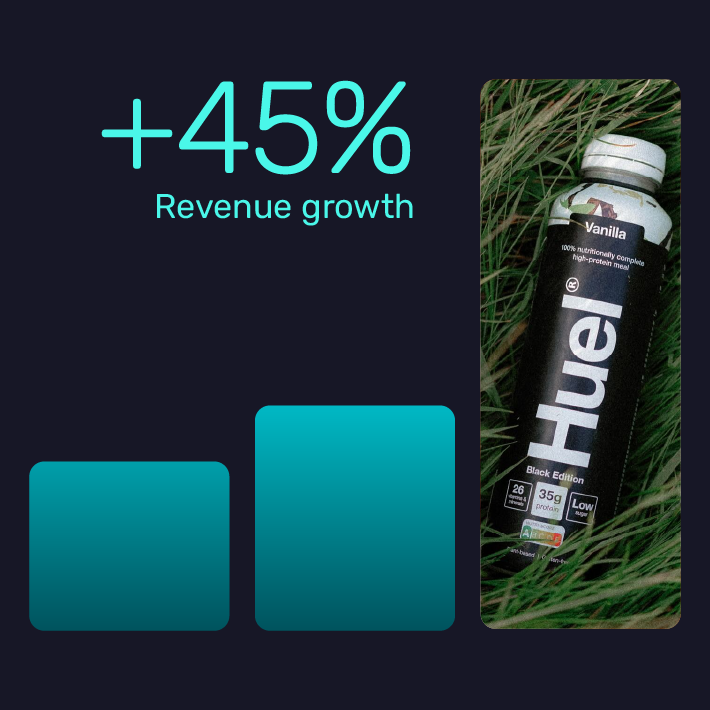 Huel raised revenue with Google Shopping management and feed optimisation
